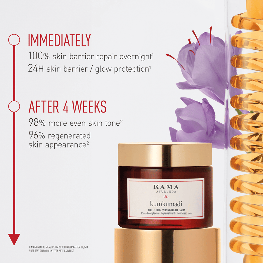 Buy Kumkumadi Youth-Recovering Night Balm | Kama Ayurveda